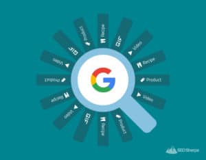 Image SEO: The Ultimate Step-By-Step Checklist (2021 Update)