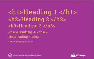 Header Tags: A Simple (But Complete) Guide To H1, H2 and H3 Tags