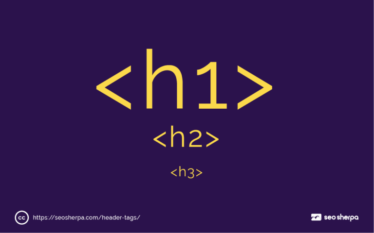 Header Tags: A Simple (But Complete) Guide To H1, H2 and H3 Tags