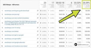 404 Error Pages: The Ultimate Guide (with 50+ Examples)