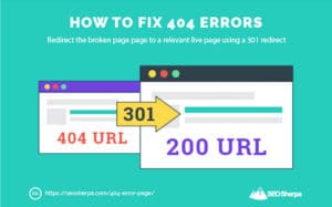 404 Error Pages: The Ultimate Guide (with 50+ Examples)