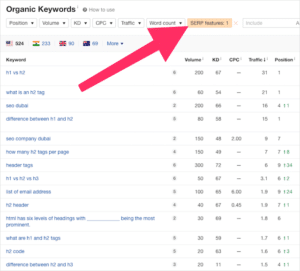 15 Featured Snippets Tips (to Rank in Position "Zero")