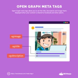 Meta Tags: The Definitive Guide to Meta-Data for SEO