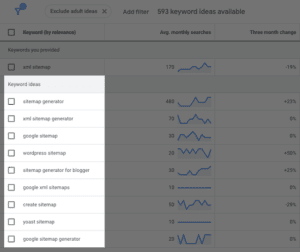 LSI Keywords: What are They and How to Use Them for SEO